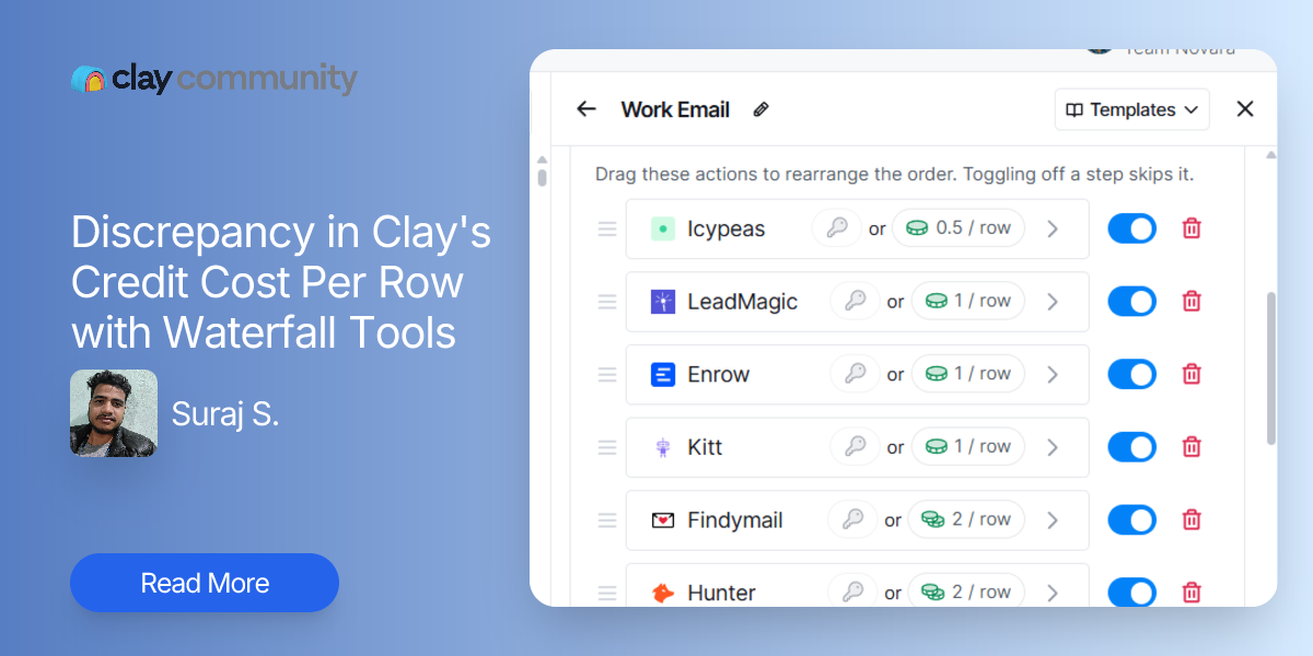 Discrepancy in Clay's Credit Cost Per Row with Waterfall Tools | Clay